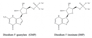 What Is Disodium 5'-ribonucleotides (E635) In Food? Uses, Safety, Side ...