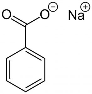 What Is Sodium Benzoate (E211) In Food & Why People Afraid It With ...