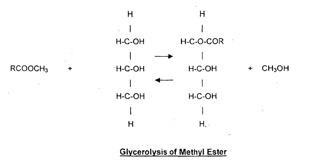 What are Mono and Diglycerides (E471) in Food? Does it contain Trans ...