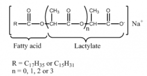 What is Sodium Stearoyl Lactylate (E481) in Food & is SSL Vegan?