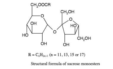 What are Sucrose esters of fatty acids (E473) in Food and its Uses?